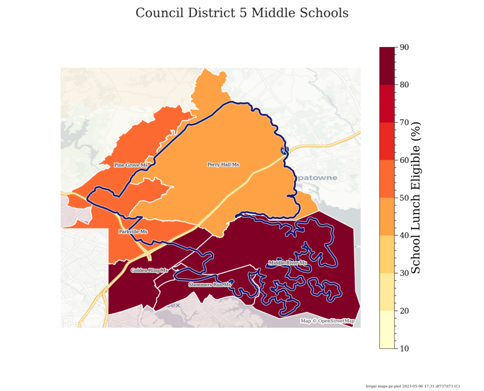 Information Center | The Baltimore County Student Support Network